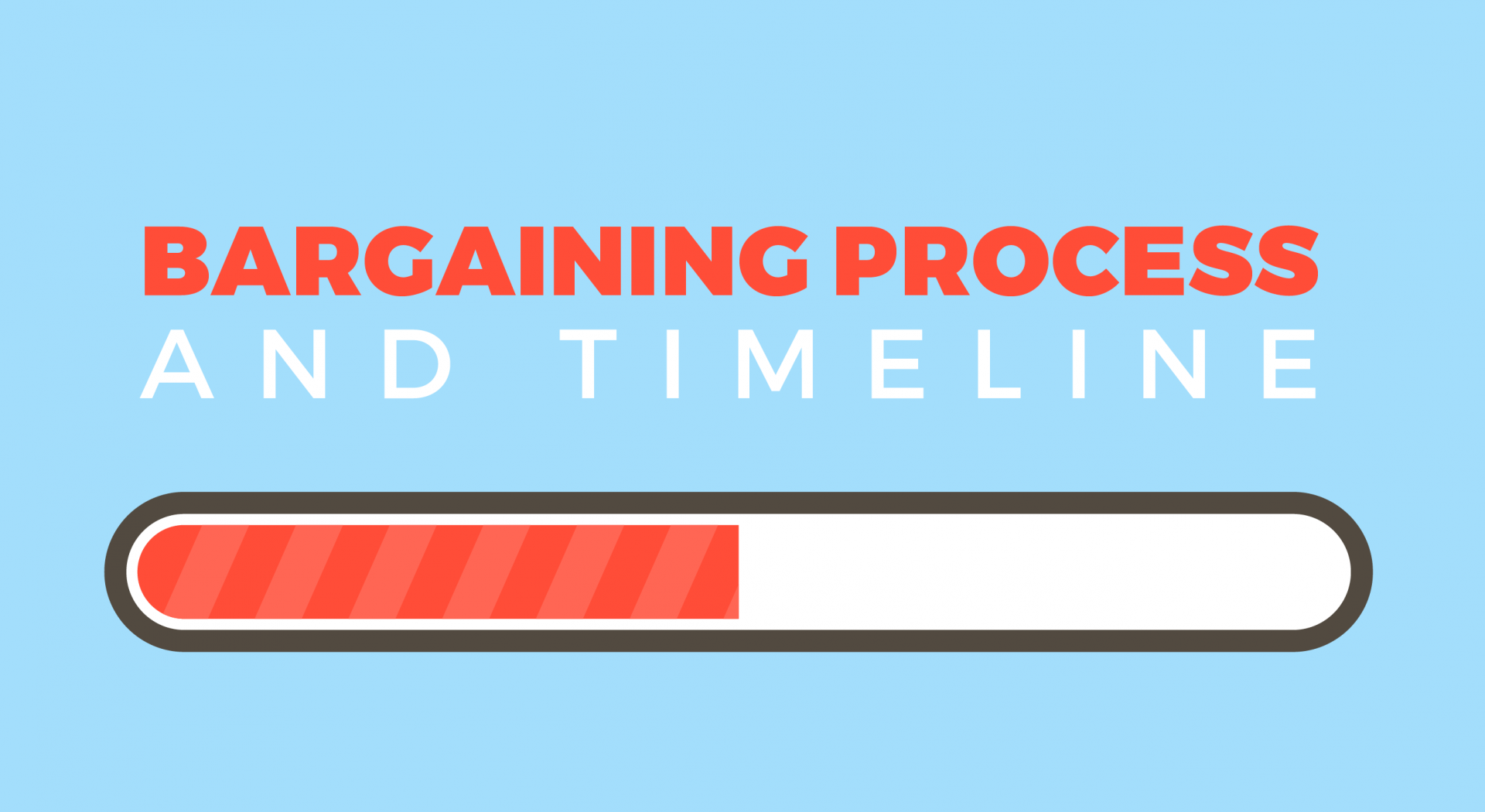 Bargaining Process and timeline - CUPE Local 79